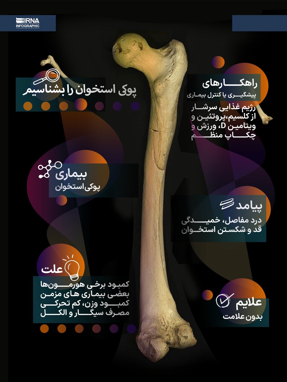 علائم خطرناک در زمان بروز پوکی استخوان عکس